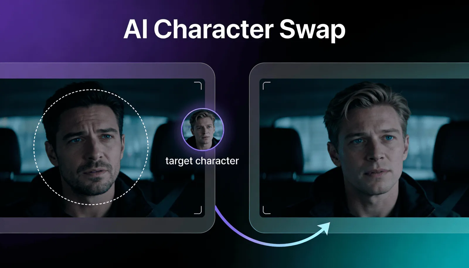 AI Character Swap Video | Replace Characters in Videos